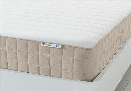 De grote IKEA Matras Review - 2019