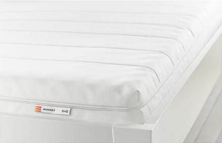 De grote IKEA Matras Review - 2019